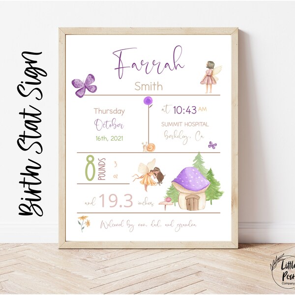 Bear Birth Information Sign, Printable Newborn Birth Stat Template, New ...