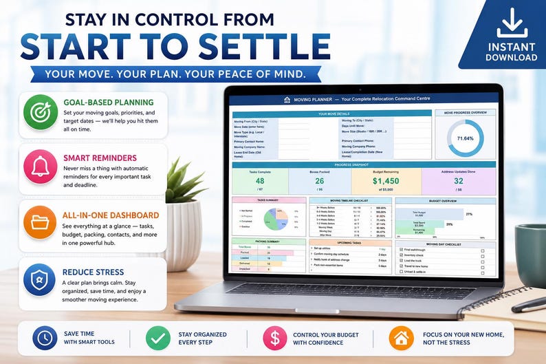 Moving Planner Pro Excel Spreadsheet, Relocation Checklist, Packing ...