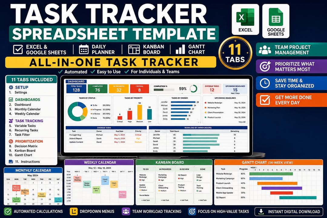 Task Tracker Spreadsheet Template | Excel Google Sheets Project ...