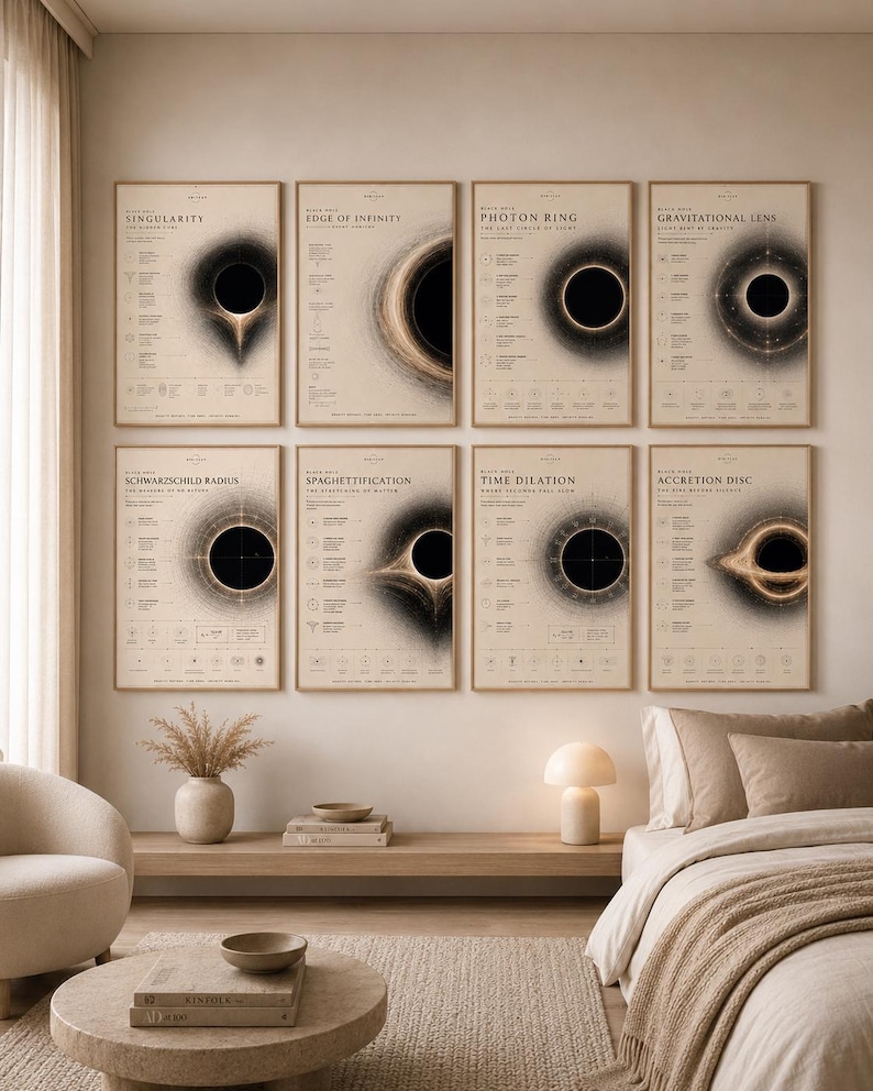 Black Hole Photon Ring Poster, Minimalist Astronomy Science Art ...