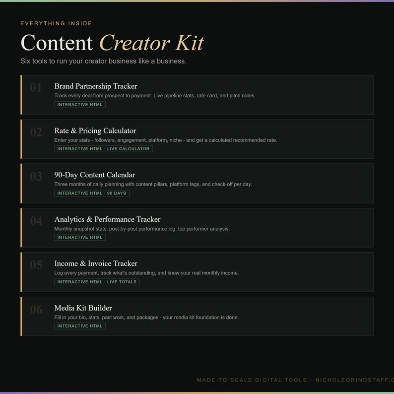 Interactive Content Creator Business Toolkit – Brand Deal Tracker, Rate ...