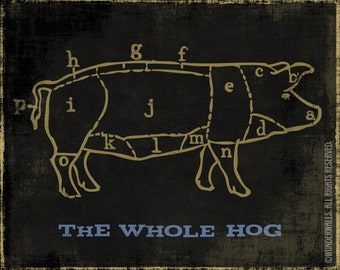 Hog Butcher Chart | Etsy