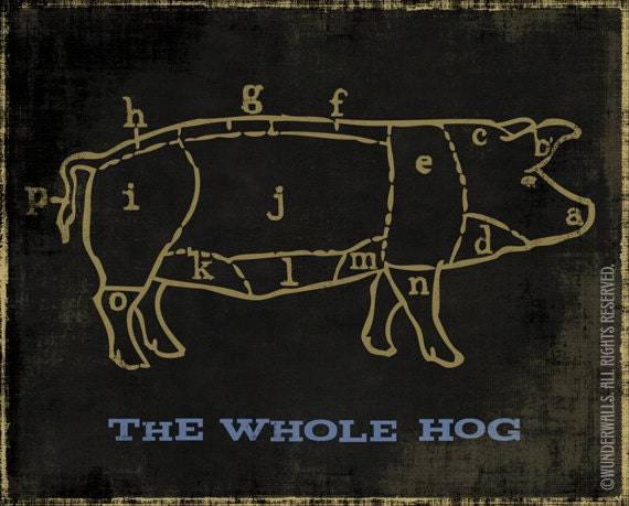Pig Chart the Whole Hog Black Gold 26" X 36" Canvas Wrapped Frame - Etsy