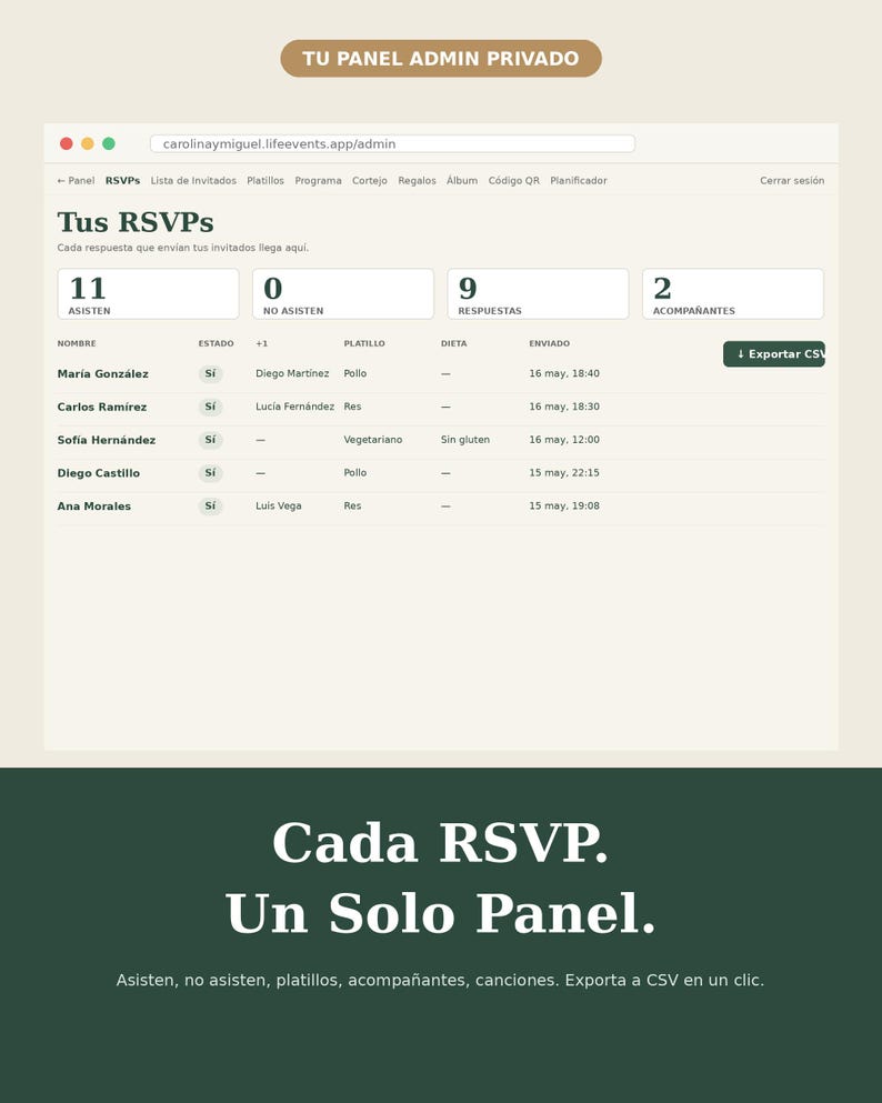 Sitio Web De Boda Mexicana Con Álbum QR Y Planificador | Bilingüe ...