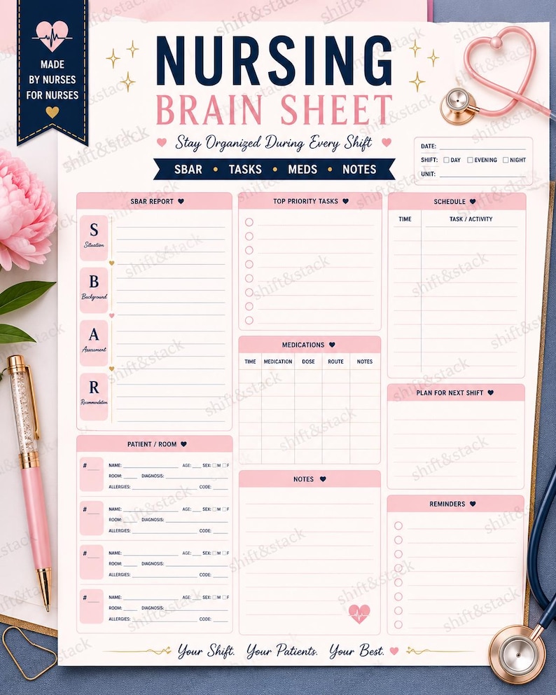 Nursing Brain Sheet Printable | SBAR, Tasks, Meds, Notes (digital ...