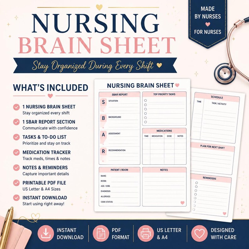 Nursing Brain Sheet Printable | SBAR, Tasks, Meds, Notes (digital ...