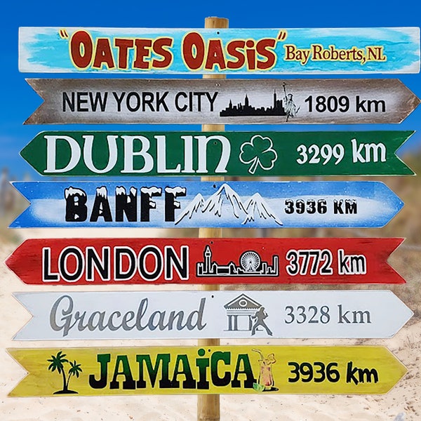 Beach Arrow Sign - Etsy