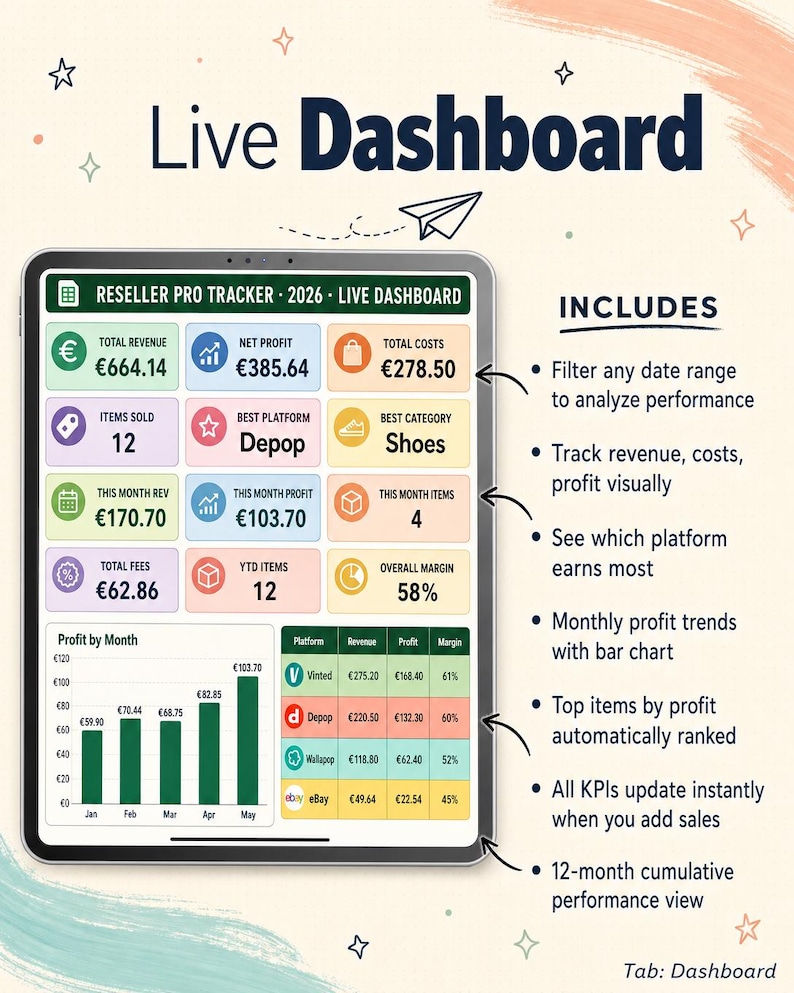 Reseller Spreadsheet Tracker | Google Sheets, Excel, Vinted, Depop ...