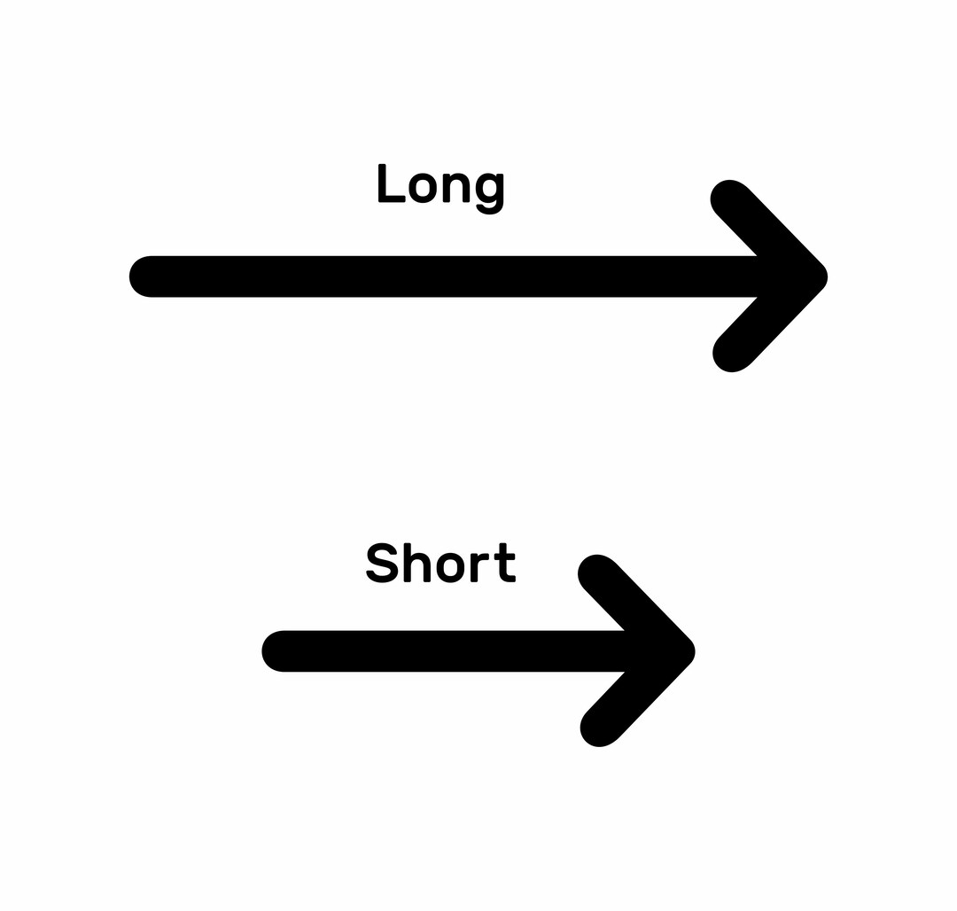 Arrow Decal, Arrow Door Decal, Door Decals for Directions, Custom Arrow ...