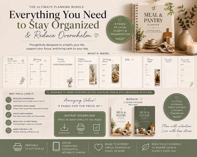 Meal & Pantry Planner Kit, Grocery List, Inventory Tracker (canva PDF ...
