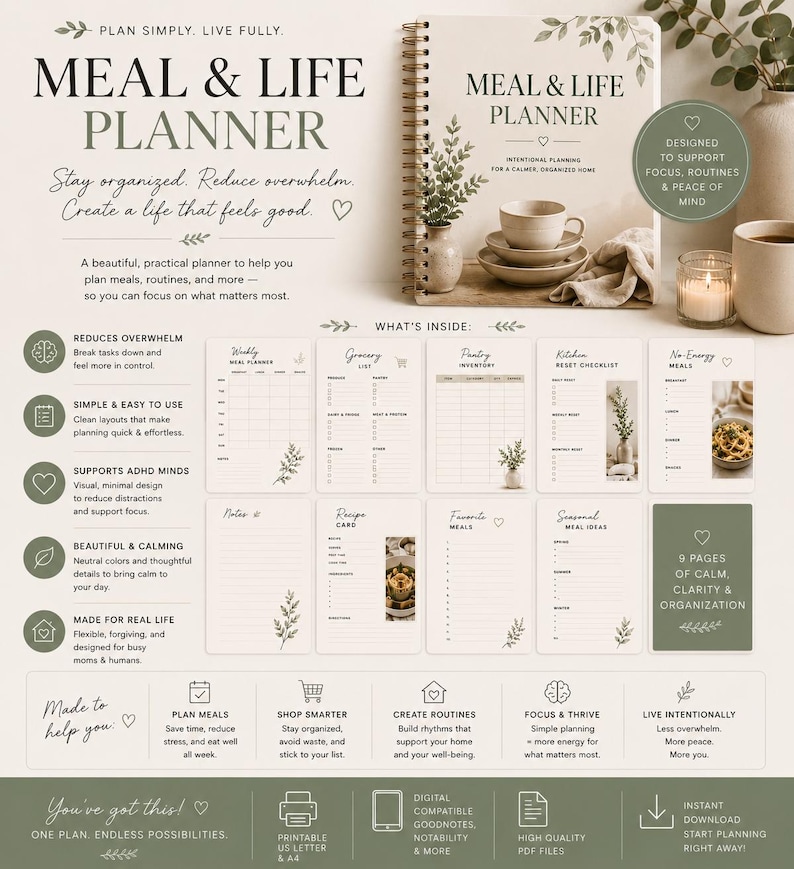 Meal & Pantry Planner Kit, Grocery List, Inventory Tracker (canva PDF ...