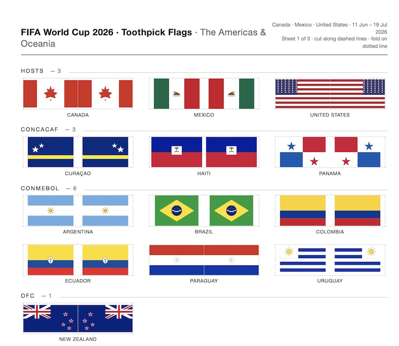 World Cup 2026 Toothpick Flags (printable) - Etsy