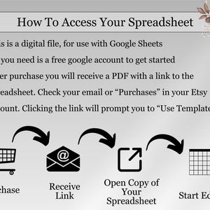 Digital Library Tracker Spreadsheet | Customizable Personal Bookshelf ...