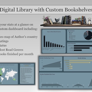 Digital Library Tracker Spreadsheet | Customizable Personal Bookshelf ...