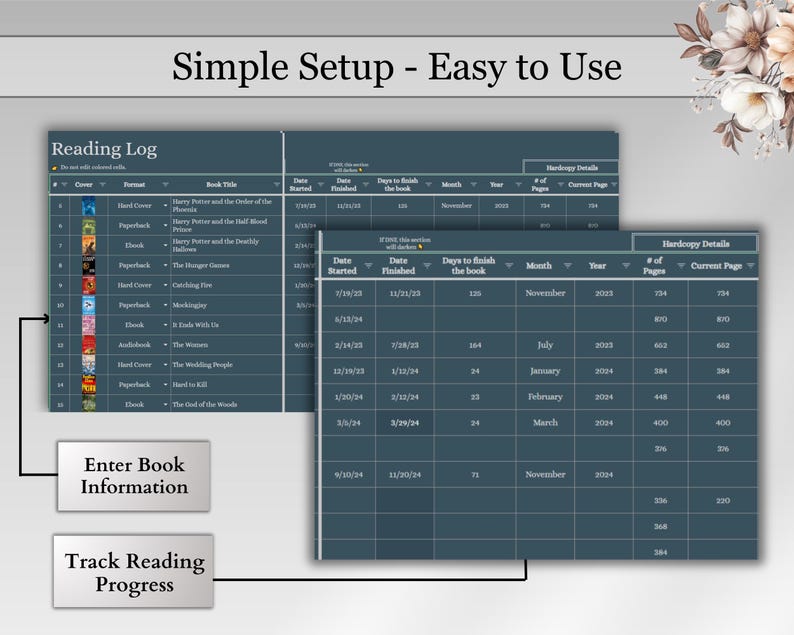 Digital Library Tracker Spreadsheet | Customizable Personal Bookshelf ...