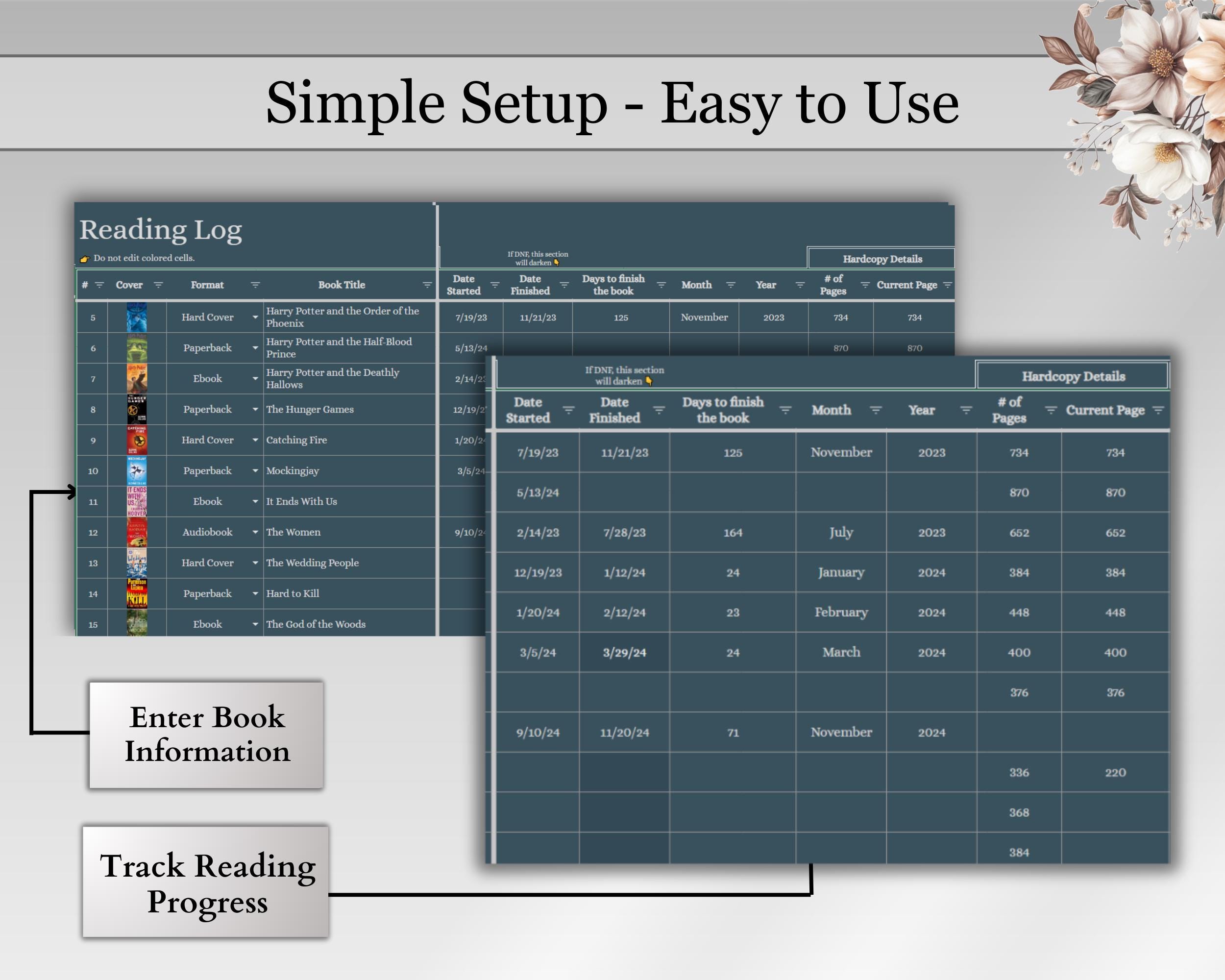 Digital Library Tracker Spreadsheet | Customizable Personal Bookshelf ...