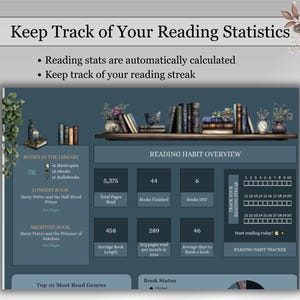 Digital Library Tracker Spreadsheet | Customizable Personal Bookshelf ...