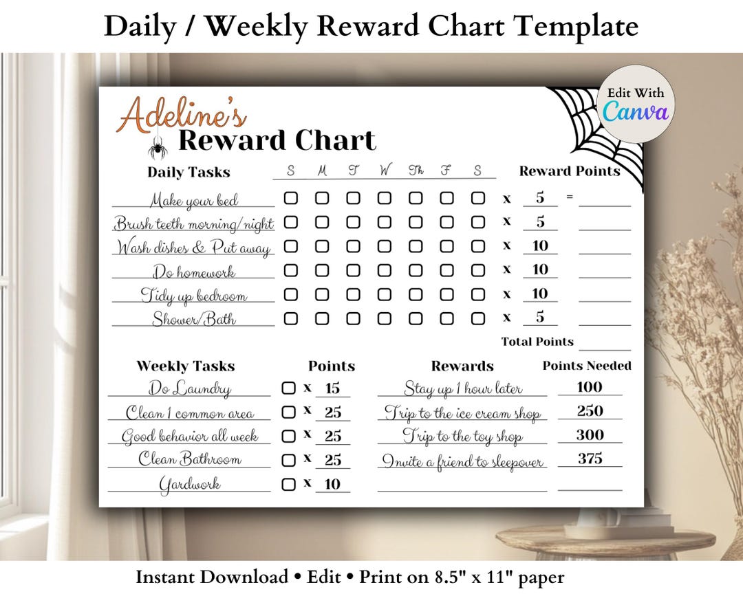 EDITABLE Daily & Weekly Reward Chart for Kids Canva Template Instantly ...