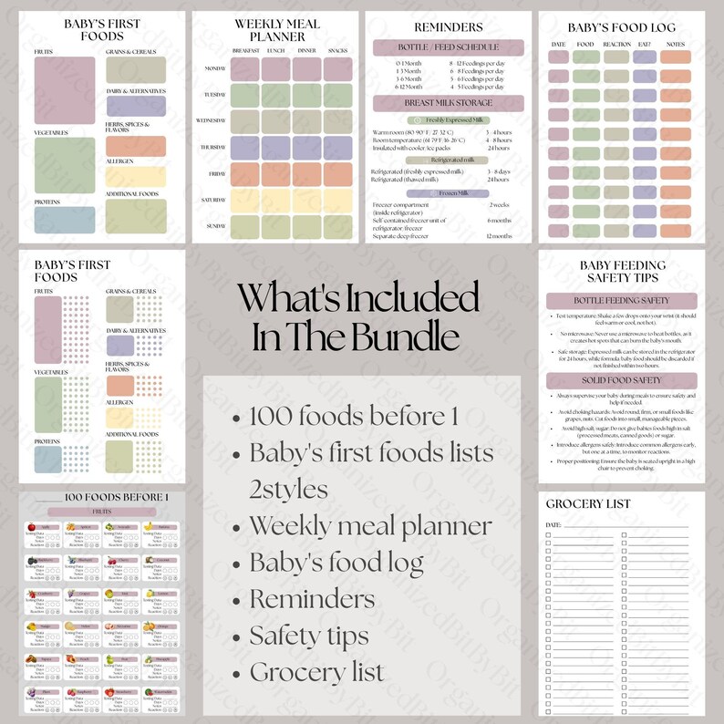 Baby First Foods Checklist, Blw-meal Planner, Food Log, Allergy Tracker ...