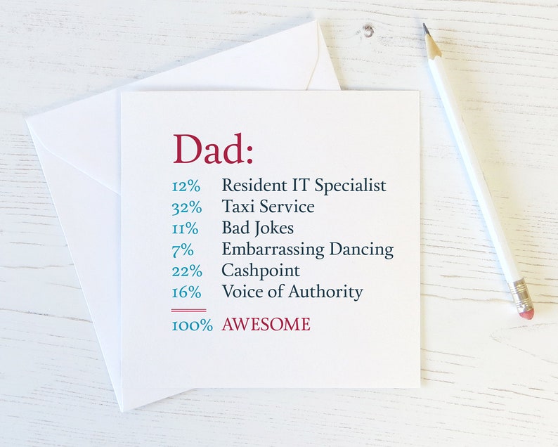 Funny Fathers Day Card - Awesome Dad - Math Card - Maths Card - Fathers ...