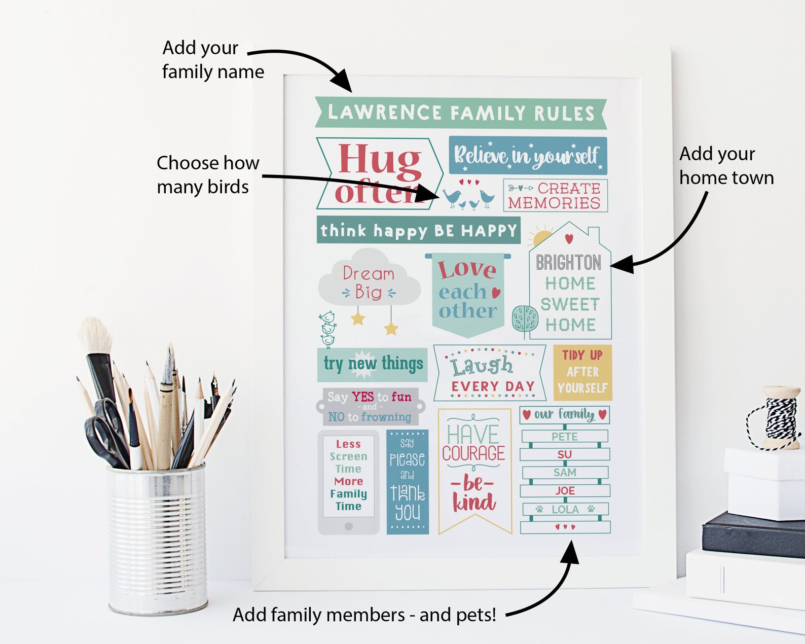 Family Rules Print House Rules Print Family Picture Kitchen Print ...