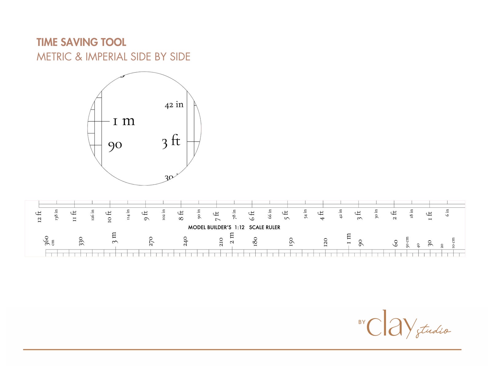 Dollhouse Builder's 1:12 Scale Ruler SVG | Laser Cutting Files | DIY ...
