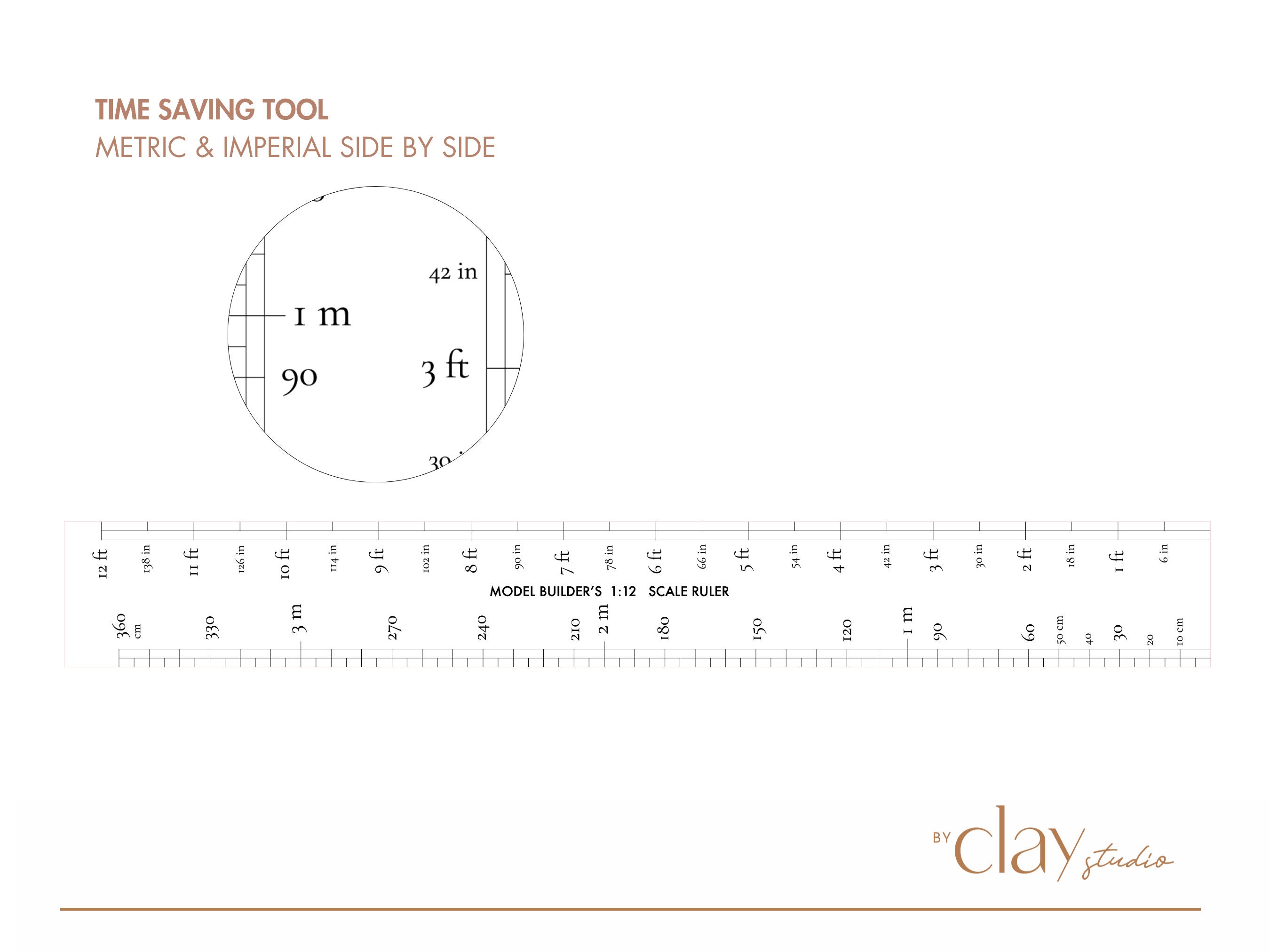 Dollhouse Builder's 1:12 Scale Ruler SVG | Laser Cutting Files | DIY ...