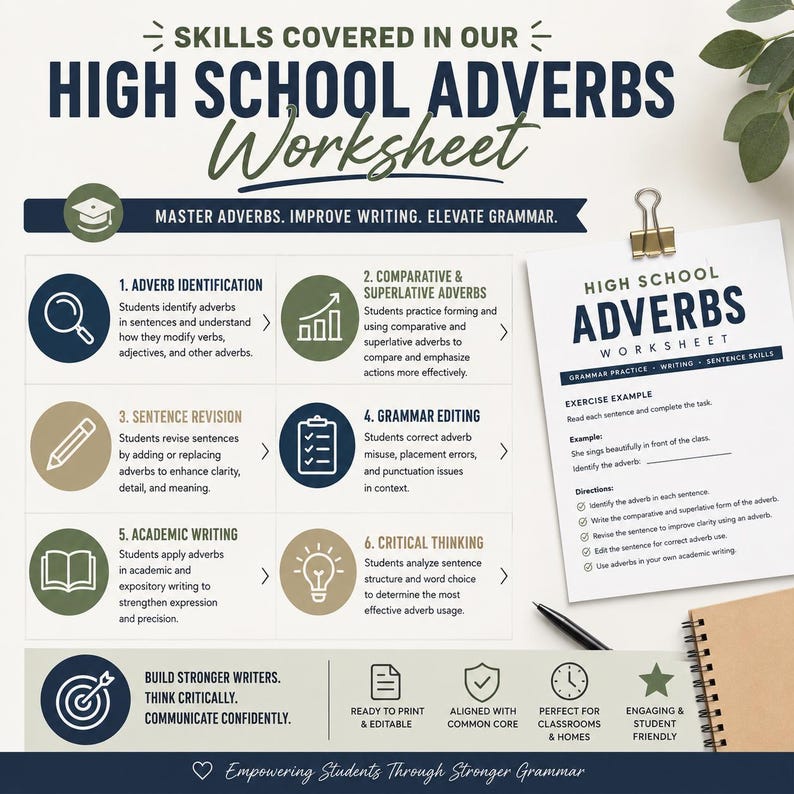 Adverbs Worksheet for 9th Grade Students - Etsy UK
