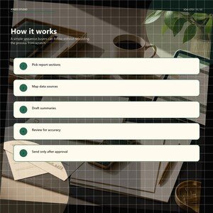 Weekly Status Report Template: KPI Update and Automation Map - Etsy