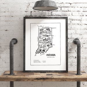 Vintage Indiana Map Art State Poster, Rustic Living Room Print - Etsy