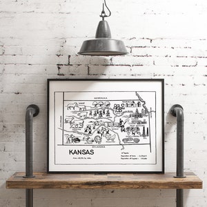 Kansas Map Prints State Wall Art, Kansas Poster Travel Decor, Vintage ...