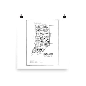 Vintage Indiana Map Art State Poster, Rustic Living Room Print - Etsy