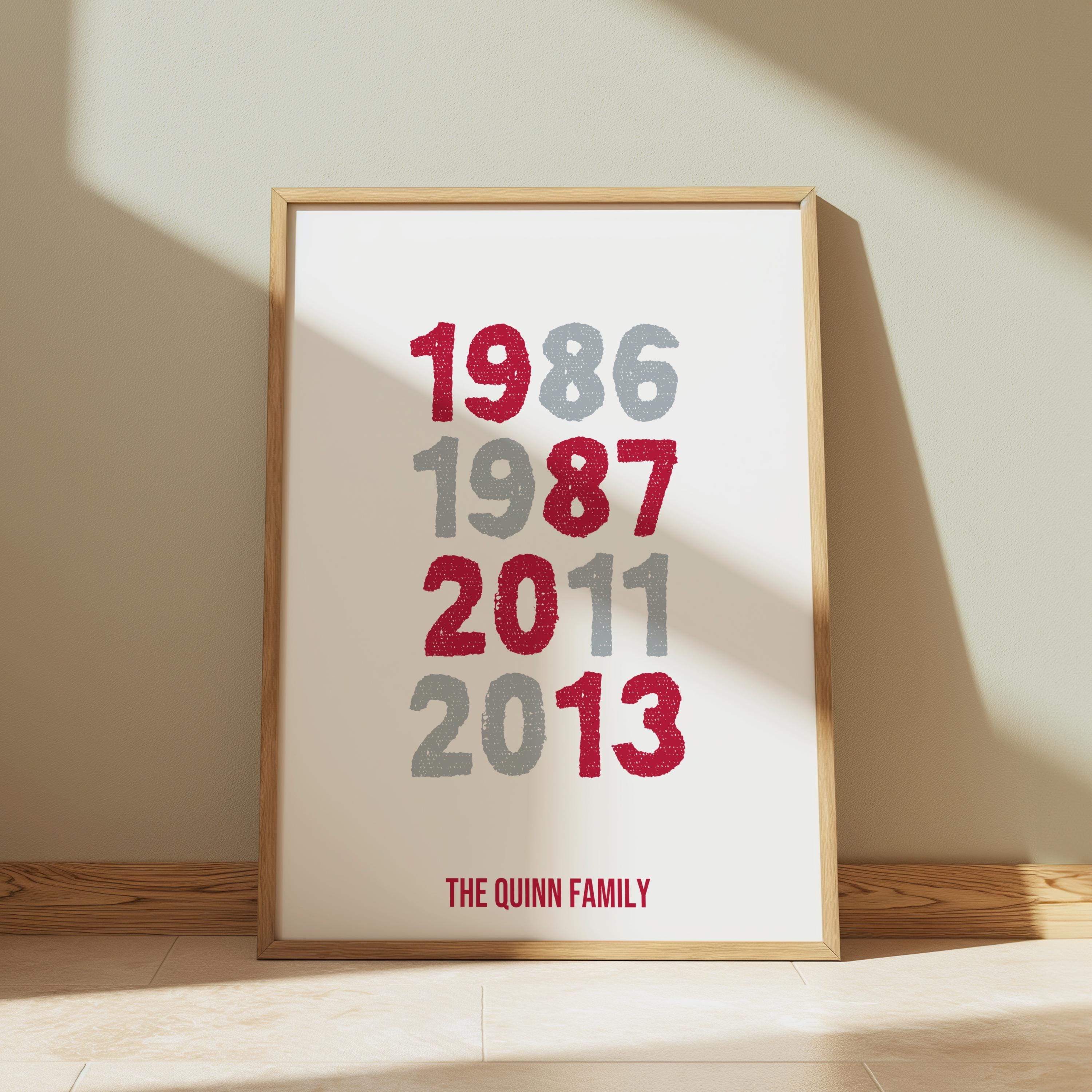 Family Birth Years Poster, Personalized Sports Rivalry PRINTABLE Art ...