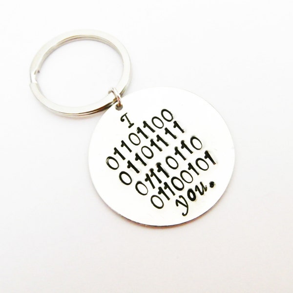 Binary Code - Etsy