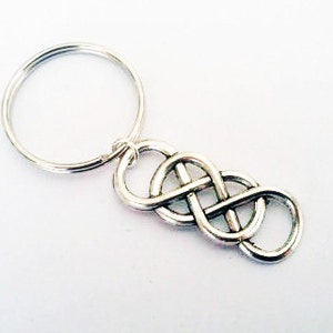 Infinity Keychain, Infinity Symbol Key Ring, Forever Charm, Friendship ...