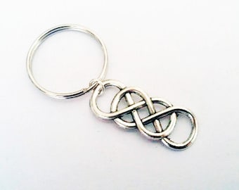 Infinity Key Chain | Etsy