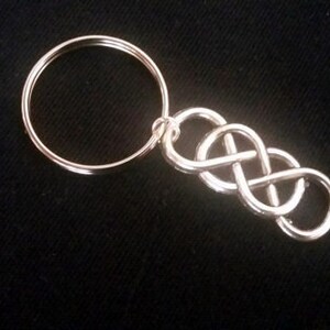 Infinity Keychain, Infinity Symbol Key Ring, Forever Charm, Friendship ...