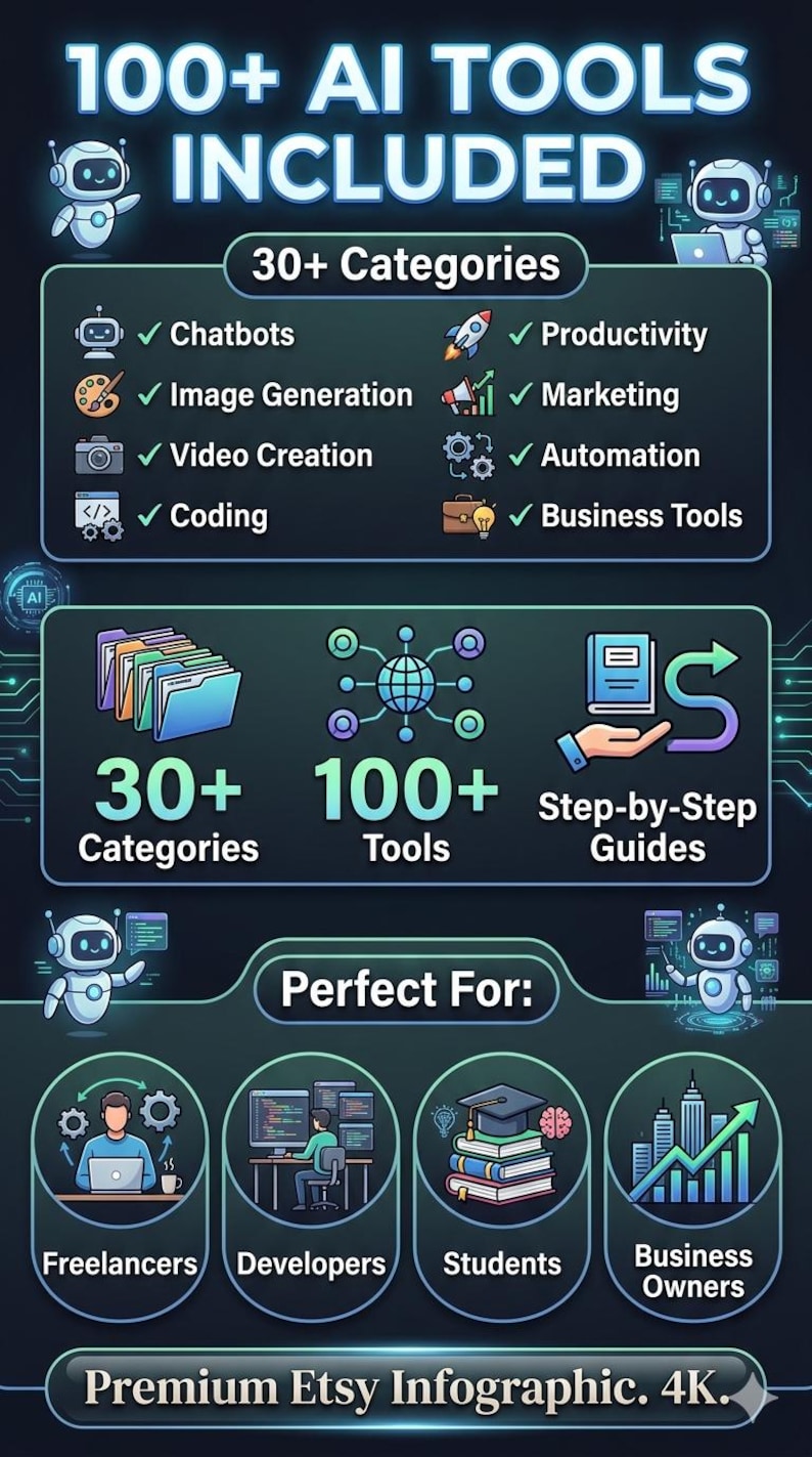 AI Tools Directory 2026 – Complete Handbook for Freelancers, Developers ...