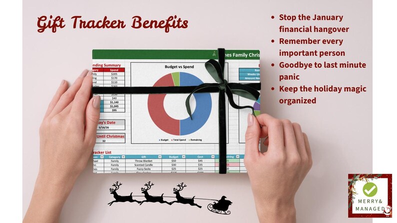 Ultimate Christmas Gift & Expense Tracker - Excel With Customization - Etsy