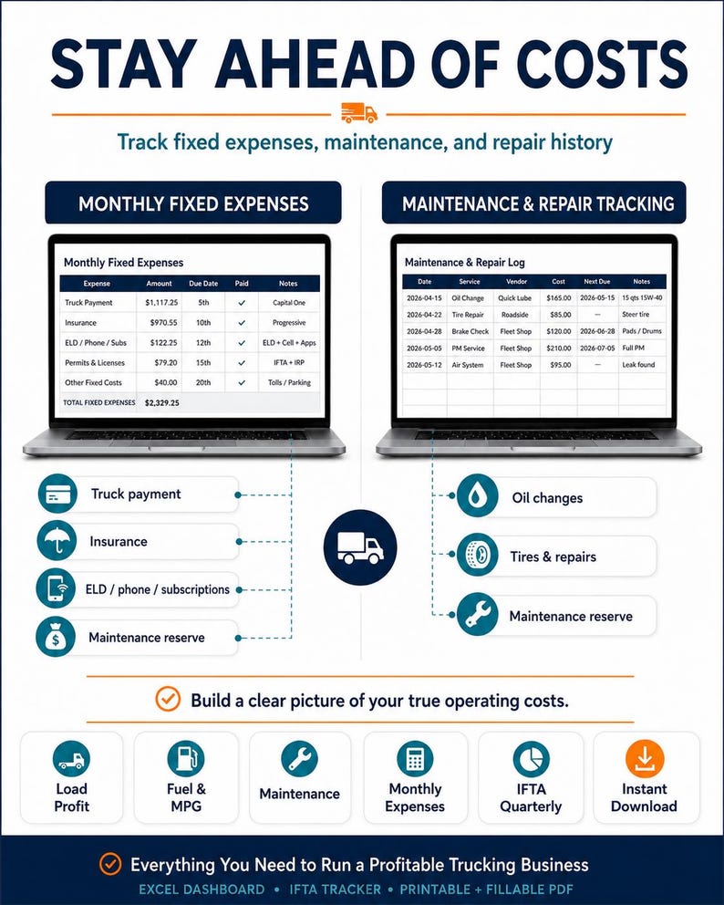 Truck Driver Tax Deduction Spreadsheet, Owner Operator Expense Tracker ...