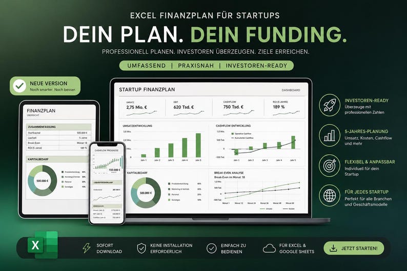 Financial Plan Template 3-year | P&L, Cash Flow, Kpis | Excel, Google ...