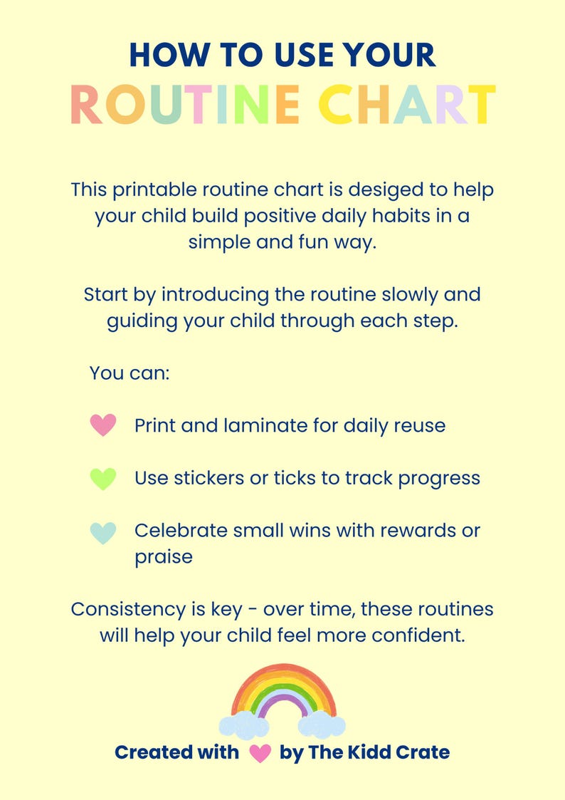 Kids Routine Chart Bundle | Morning, Bedtime, Reward, Feelings (digital ...