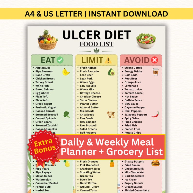 Stomach Ulcer Diet Food List Printable, Ulcer Diet Food Chart, Food to ...