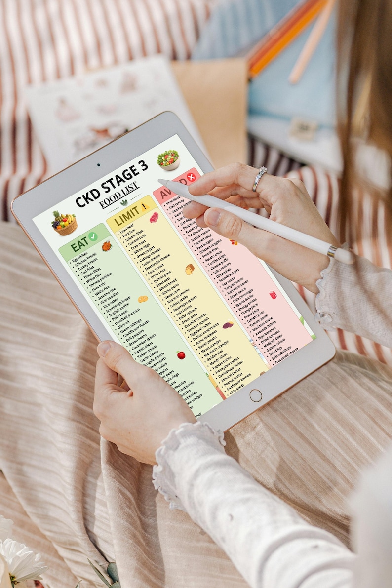 CKD Stage 3 Food List Printable, CKD Diet Chart PDF, Stage 3 Chronic ...