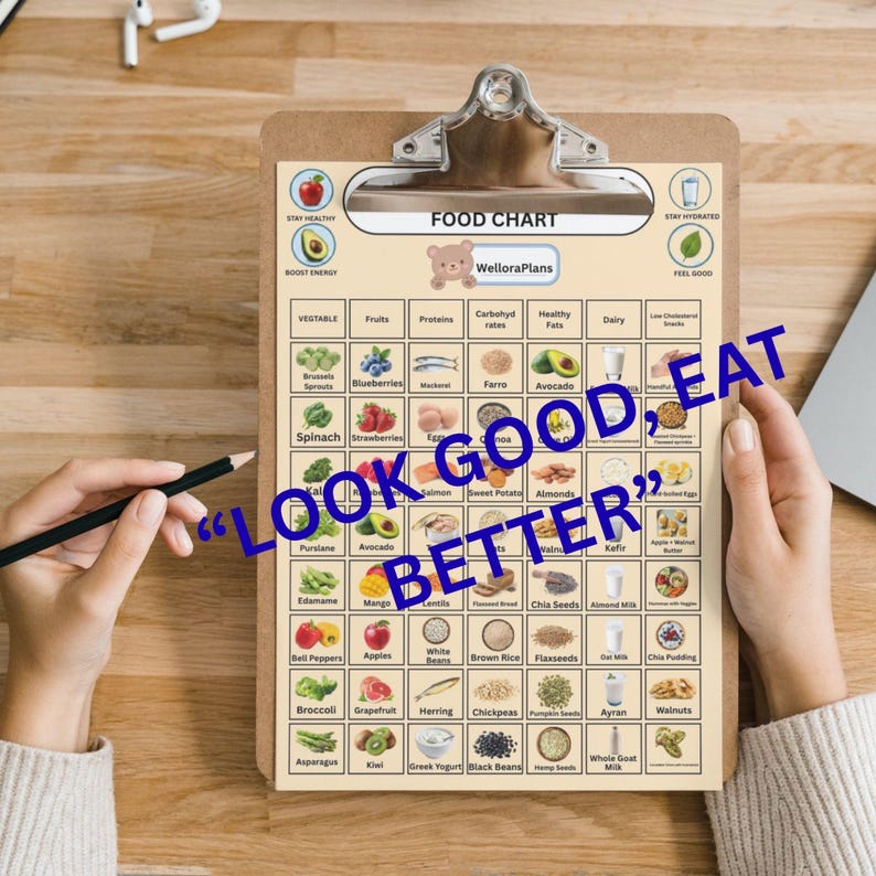 Low Cholesterol Food List Printable | Glukosesenkende ...