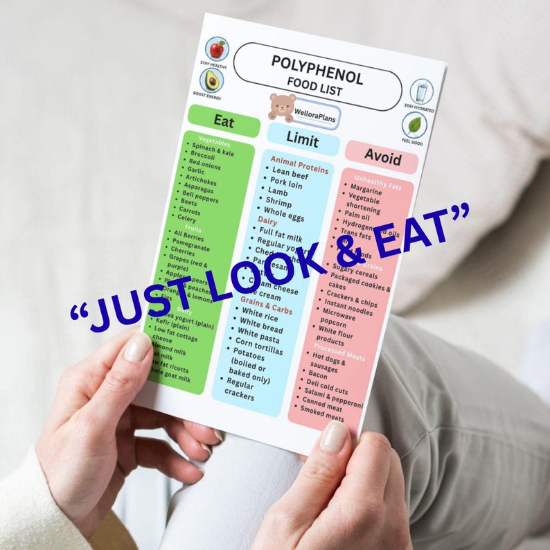 Polyphenol Food List Printable | Antioxidant Diet Chart | Anti ...