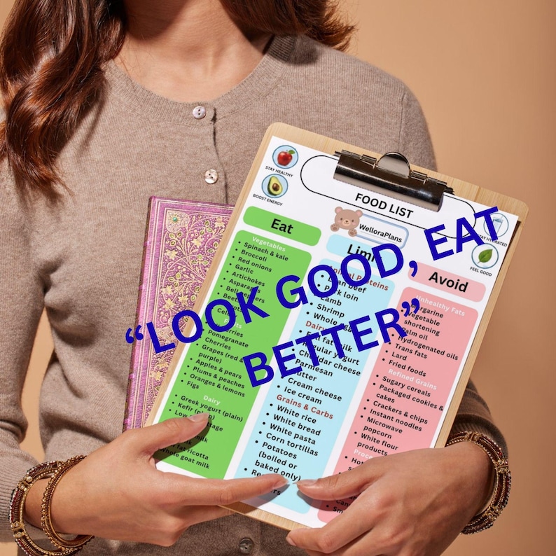 Polyphenol Food List Printable | Antioxidant Diet Chart | Anti ...