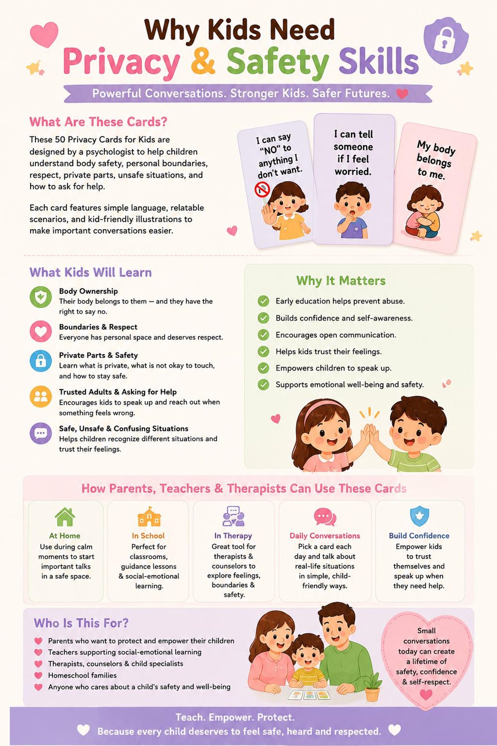 50 Kids Privacy Cards | Body Safety, Consent & Boundaries Activities ...