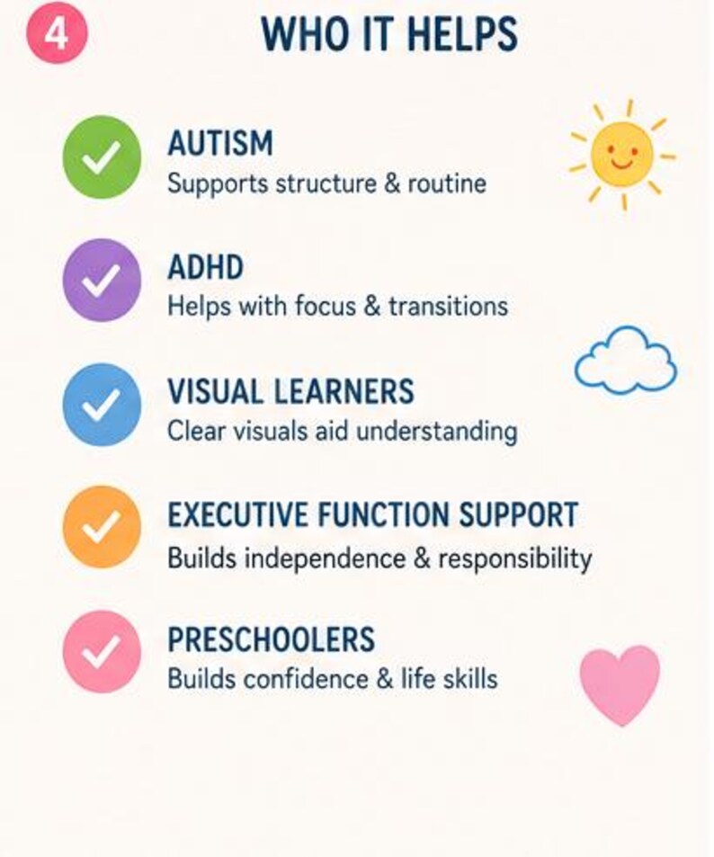 Morning Routine Visual Schedule for Kids | Autism & ADHD Printable ...