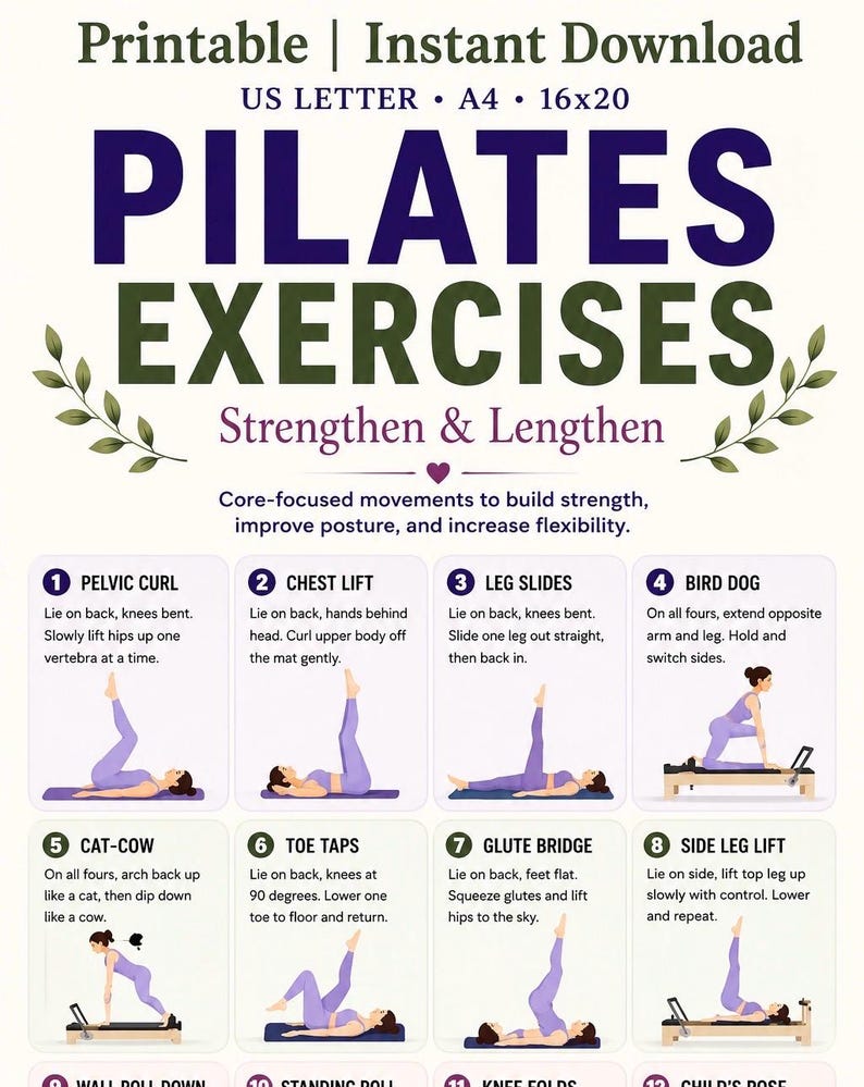 Pilates Exercises Poster | Strengthen & Lengthen Wall Art (digital ...